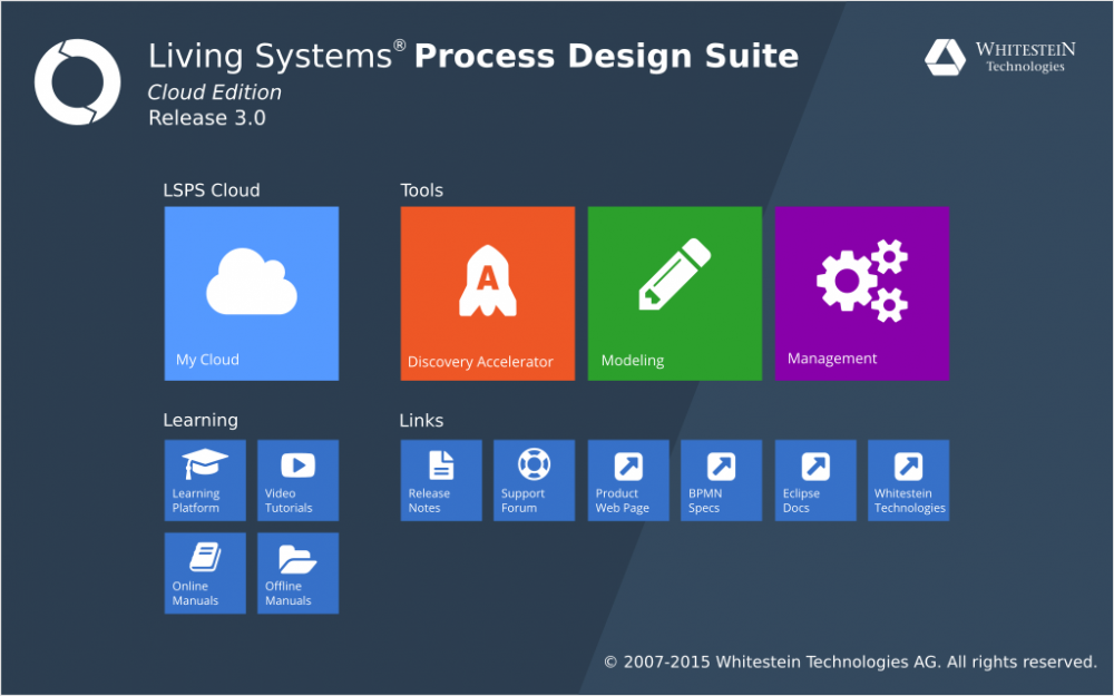 LSPS Overview | Whitestein Technologies