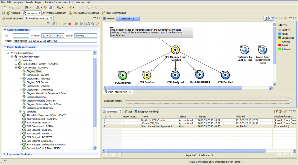 Government | Whitestein Technologies